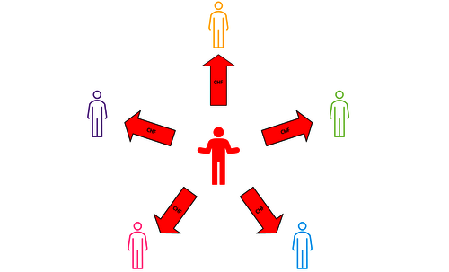 PLR.Les Libéraux-Radicaux Vevey - Communiqués de presse Detail
